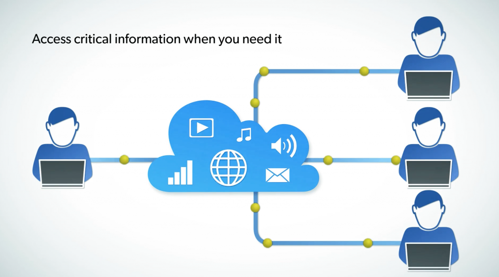 The Benefits of an ISO55001 Asset Management System - NDC Certification ...